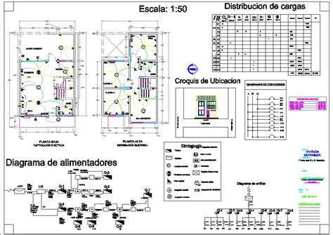 Diagramas Eléctricos De Casas Electrical Plan House Symbols
