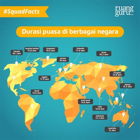 Ruangguru On Twitter Tahukah Kamu Lamanya Puasa Di Tiap Negara Itu