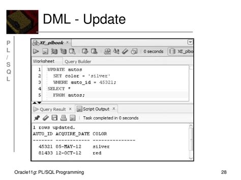 oracle11g pl sql programming chapter 1 introduction to pl sql ppt download