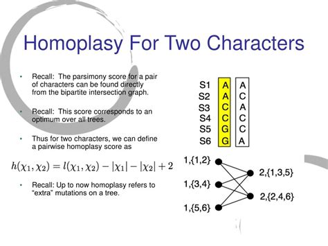 ppt an introduction to maximum parsimony and compatibility powerpoint presentation id 147957