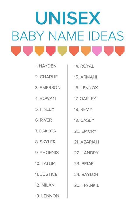 The Hottest Unisex Baby Names Are Unisex Baby Names Unique
