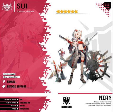 Nian Arknights Image Zerochan Anime Image Board