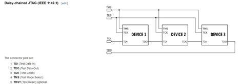 launchxl f280049c connections for 4 wire jtag c2000 microcontrollers forum c2000™︎