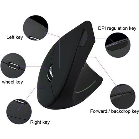 Sanlindou Usb G Kablosuz Ergonomik Dikey Fare Tasar M Fiyat