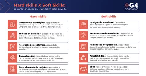 Hard Skills X Soft Skills as características que um bom líder deve ter