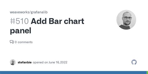 Add Bar Chart Panel Issue Weaveworks Grafanalib Github
