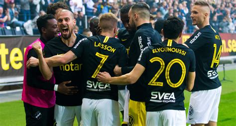 Fakta kuriosa från 2019 AIK Fotboll