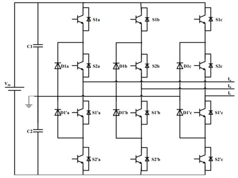 Structure D Un Onduleur Triphas Trois Niveaux De Type Npc Sur