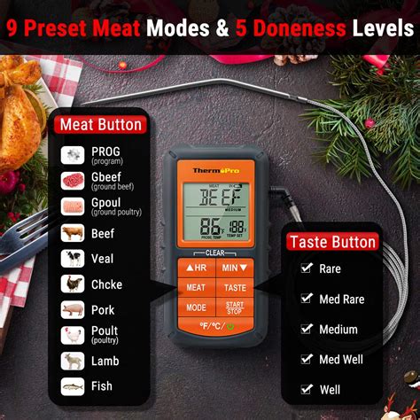 ThermoPro TP08 Wireless Remote Digital Cooking Meat Thermometer Dual