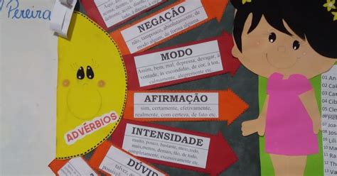 ENSINANDO CARINHO Atividades Advérbios Gêneros textuais