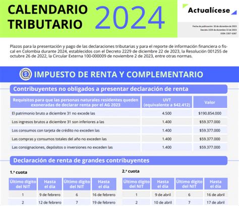 Calendario tributario 2024 versión descargable Actualícese