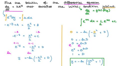 lesson initial value problems nagwa