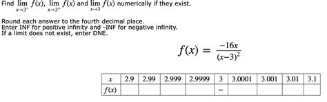 solved find limx→3−f x limx→3 f x and limx→3f x