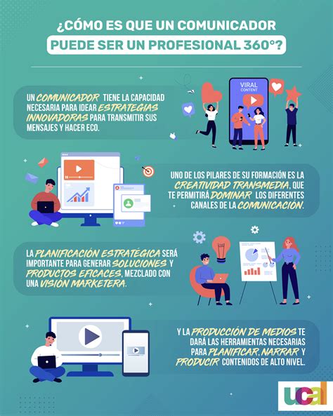 Por qué estudiar la carrera de Comunicaciones Importancia y