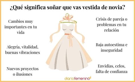 Descubre el significado de soñar vestido de mujer