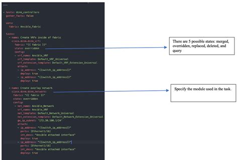 implementing infrastructure as code how ndfc works with ansible and terraform cisco blogs