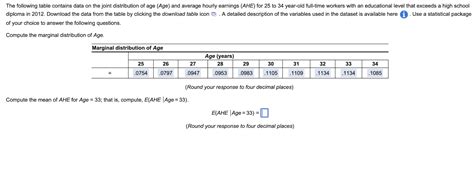 solved the following table contains data on the joint