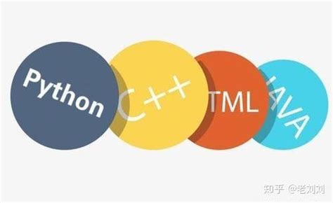 如何看待python和java？到底入门学习哪一个更好？（附学习教程） 知乎