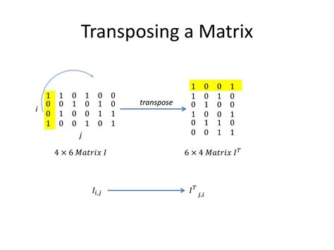 ppt graphs and matrices powerpoint presentation free download id 2484272