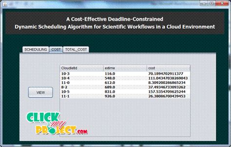 a cost effective deadline constrained dynamic scheduling algorithm for scientific workflows in a