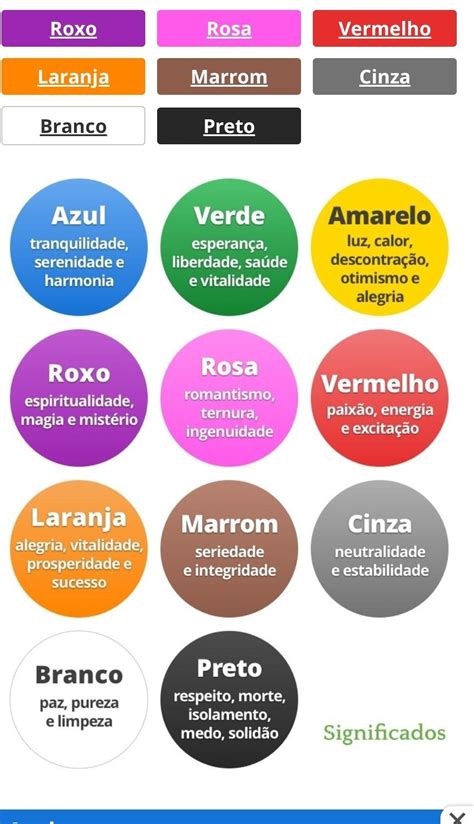Significado Das Cores
