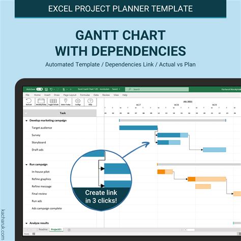 Gannt Chart Excel Template