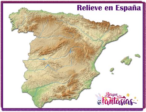 LOS RELIEVES DE ESPAÑA Características para niños de primaria