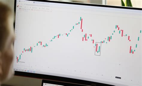 Forex Trading lernen für Einsteiger Anleitung 2024