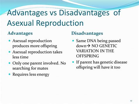 ppt asexual vs sexual reproduction powerpoint presentation free download id 2556868