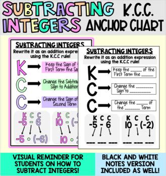 Subtracting Integers Anchor Chart By Math To The Middles Tpt