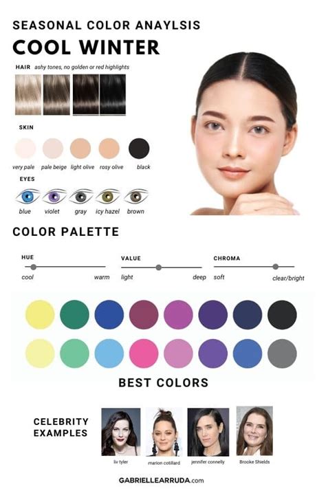 Which Season Are You Seasonal Color Analysis And Why It Matters
