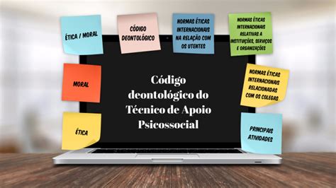 Código deontológico do Técnico de Apoio Psicossocial by Maria Amaral on