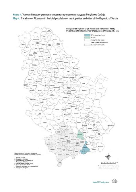 Naglo opao broj Hrvata koji žive u Srbiji Telegraf rs