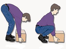 Formation Port Charges Gestes Postures Travail S Curit Physique