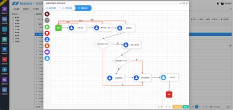 core工作流引擎，分离式前端，升级vue netcore工作流引擎 csdn博客