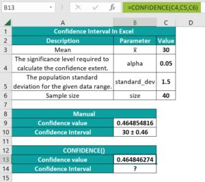 Confidence Interval In Excel Formula Examples How To Calculate