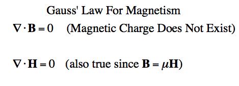 Gauss Law For Magnetic Fields