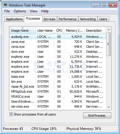 Understanding Support Client Exe Errors Removal Guide Tibbsforge