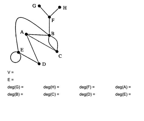 [solved] for each of the following graphs find the edge set vertex set and the degree for