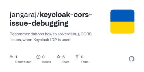 CORS Issue With Keycloak Using It In React And Web Origins Set