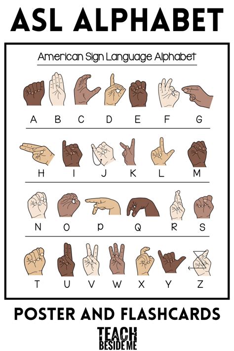 ASL Alphabet Printable Chart And Flashcards Teach Beside Me