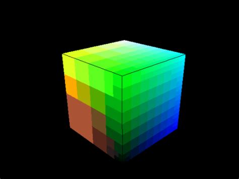 Python Opengl