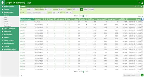 Best Linux System And Network Monitoring Tools In
