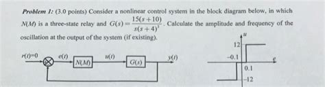 problem 1 3 0 points consider a nonlinear control