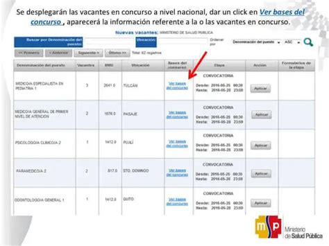 Como Ingresar Registrar Actualizar Hoja De Vida Red Socio Empleo