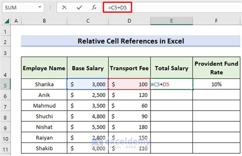 Difference Between Absolute And Relative Reference In Excel