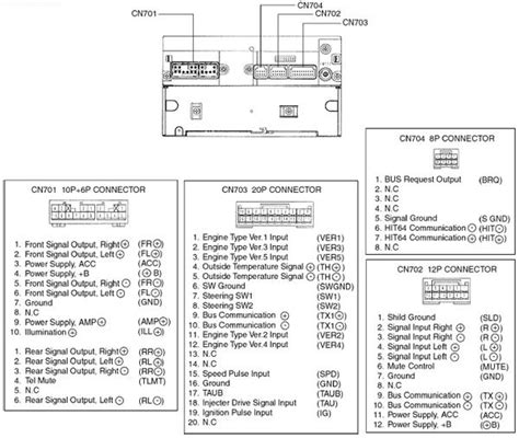 Toyota Corolla Radio Wiring Diagram