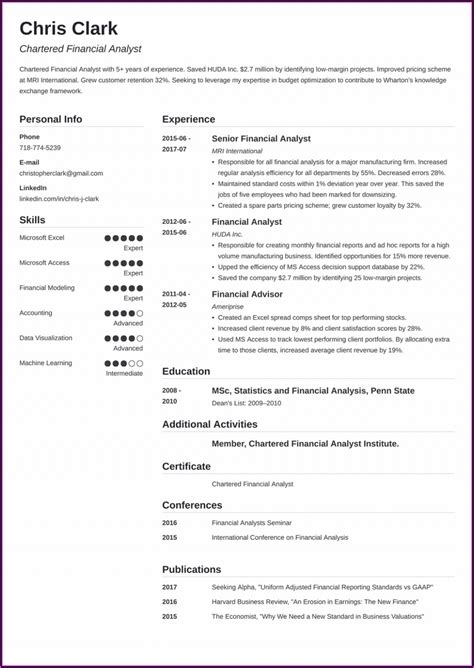 Good Resume Examples For Retail Jobs Resume Resume Examples No Byjv D