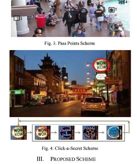 figure 2 from a hybrid graphical user authentication scheme semantic scholar