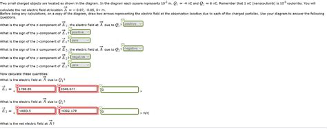 Solved Two Small Charged Objects Are Located As Shown In The Chegg